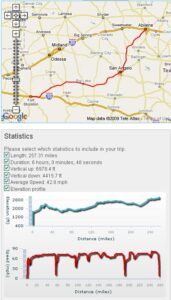 Big Bend Open Road Race - The North Texas Moto Journal